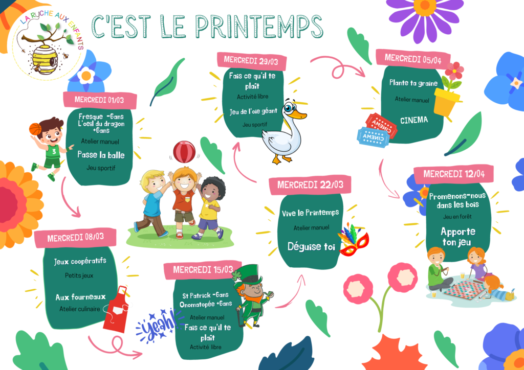 Planning activités mercredis – Association Familles rurales – La Pouëze Planning activités mercredis – Association Familles rurales – La Pouëze